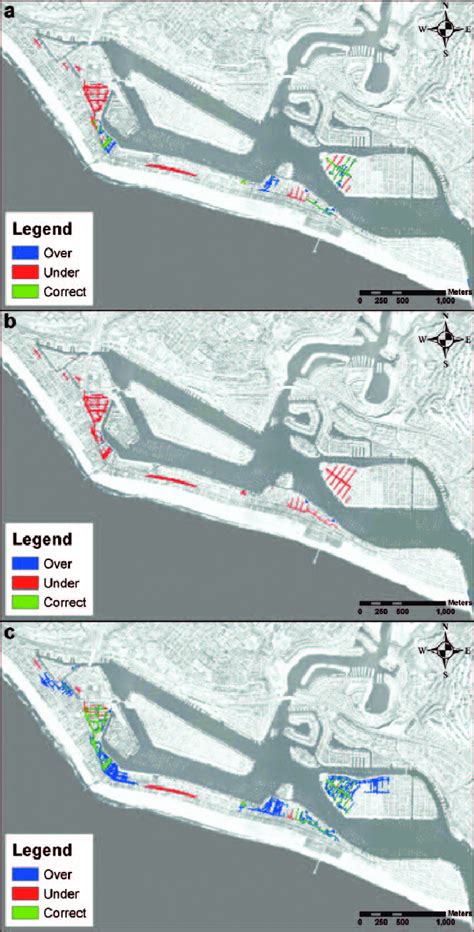 Water Level Boundary Condition Results For A Cosmos B Noaa Tide