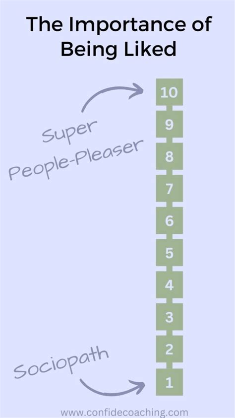 Break Free From People Pleasing A Guide To Authenticity In