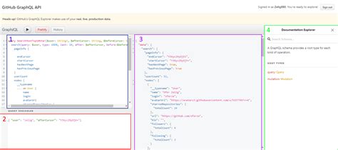 getting started with github graphql api zelig880