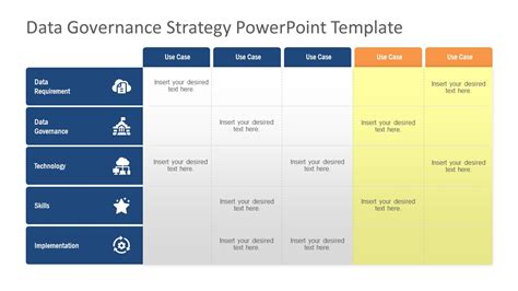 Data Governance Strategy Matrix Powerpoint Template Slidemodel