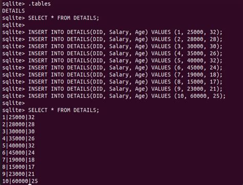 Sqlite Create Table From Select Cabinets Matttroy