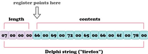 labeless part 5 how to decrypt strings in boleto banking malware