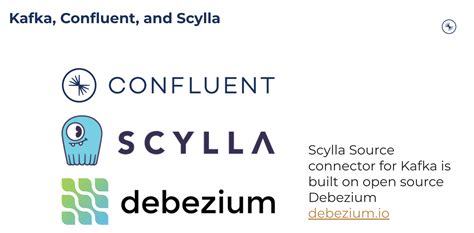 building event streaming architectures on scylladb and confluent with