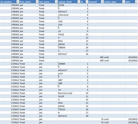import xml to excel with repeating elements stack overflow