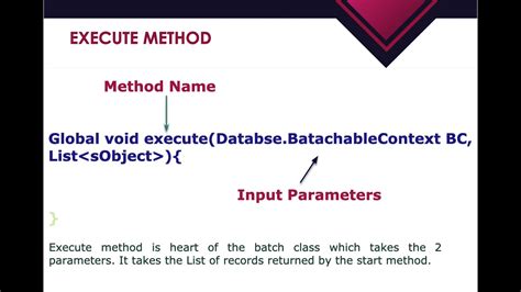 batch apex in salesforce part1 salesforce apex batch concepts to