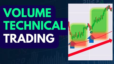 How To Use The Volume Indicator For Trading Strategy Analysis In Python