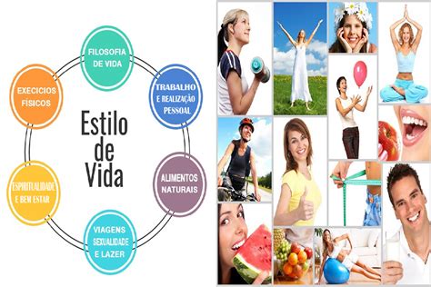 Significado De Estilo De Vida Fdplearn
