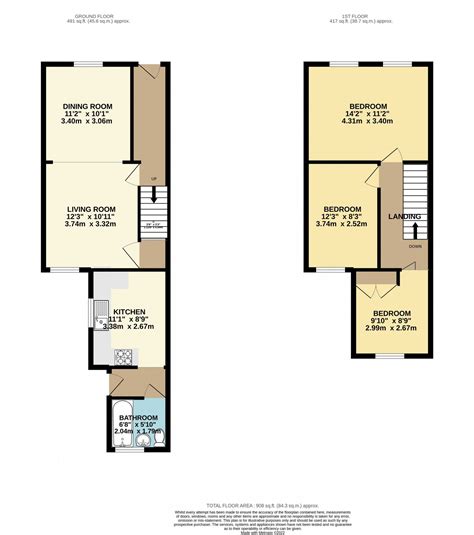 3 Bed End Terrace House For Sale In Chalkwell Road Sittingbourne Me10