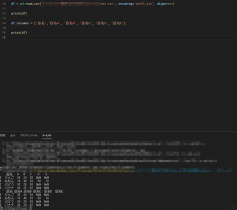 python python pandas 毎回列数の違うcsvを取り込んで固定の列数で尚且つ列名を修正して書き出したい。｜teratail