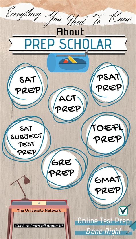 best way to stop iis the w guide