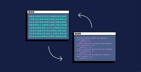 what is a programming language