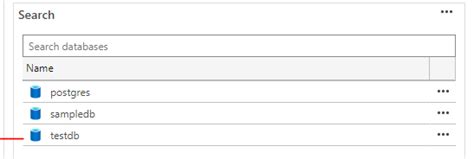 postgresql with docker quick start dzone database
