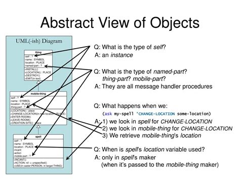 ppt 6 001 recitation object oriented systems powerpoint presentation