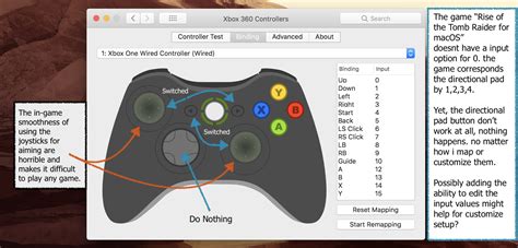 yönetme teleks makine gamepad ls button rusya kıyıya yakın nokta