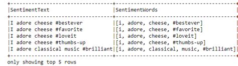 spark using python and scala one page knowledge