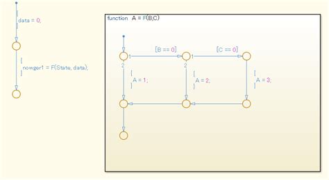 matlab