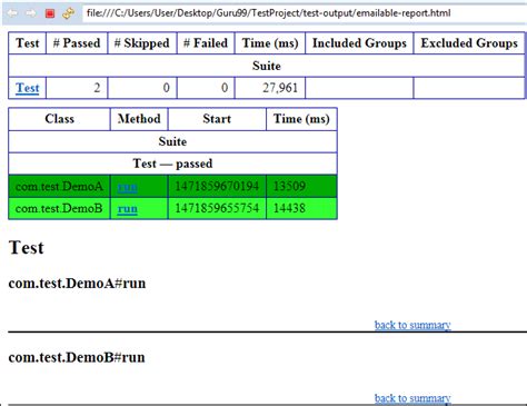 top 5 selenium reporting tools browserstack