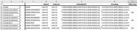 vba excel date time lookup error stack overflow