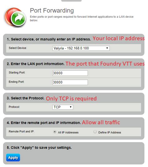 port forwarding foundry virtual tabletop