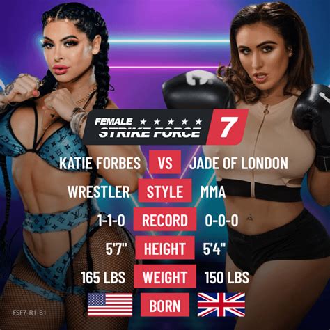 🥊💥 Female Strike Force 7 Round 1 Bout 1 Katie Forbes 1 1 Vs Jade