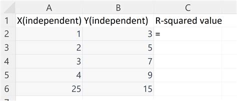How To Calculate R Squared Value In Microsoft Excel Spreadcheaters