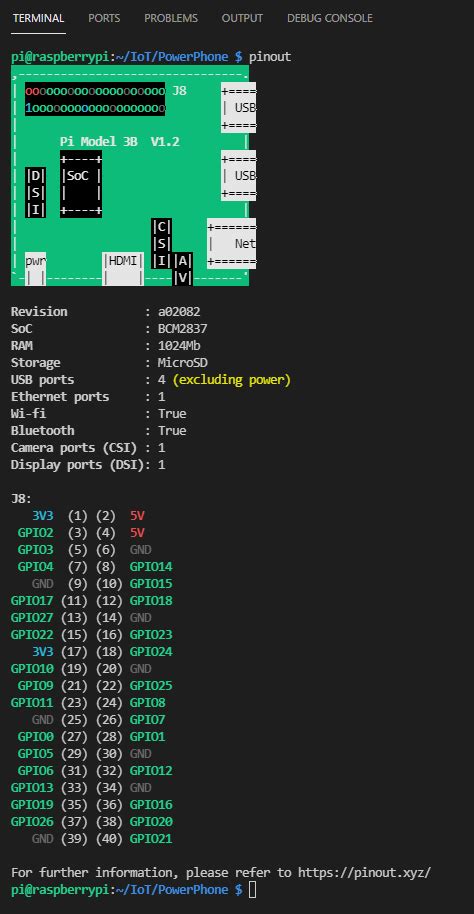 raspberry pi pinout terminal command