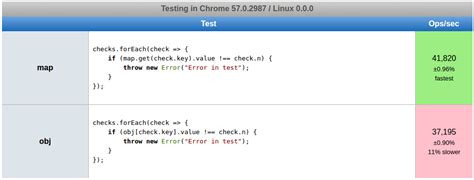 35 javascript dynamic object key javascript overflow