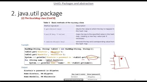 introduction to object oriented programming with java ch5