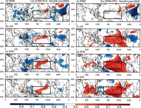 A D Correlation Maps Of The Fma 0 Ntai With Sst Anomalies And