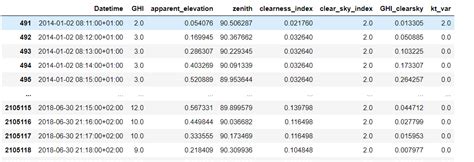 python an optimal pythonic way of clipping data by doing some