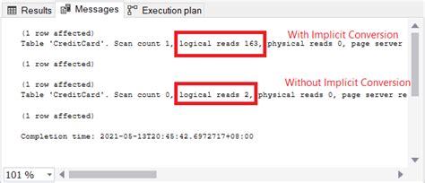 sql server data types 5 worst choices you need to stop today