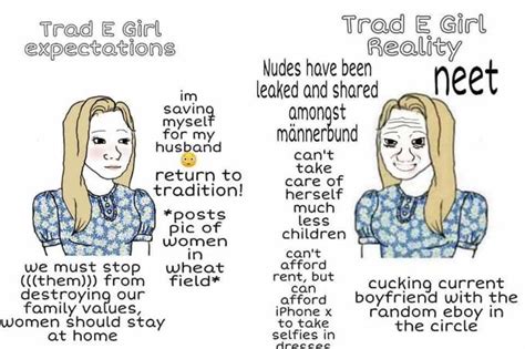 Trad E Girl Expectations Vs Reality Trad Girl Tradwife Know Your