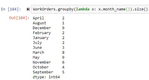 python how to get an ordered count of month names from a datetime