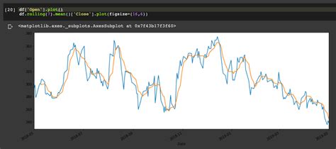 python for finance time series analysis