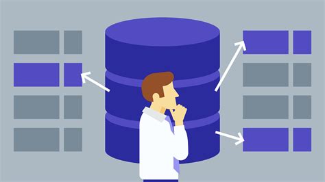 relational database management systems know the basics astera