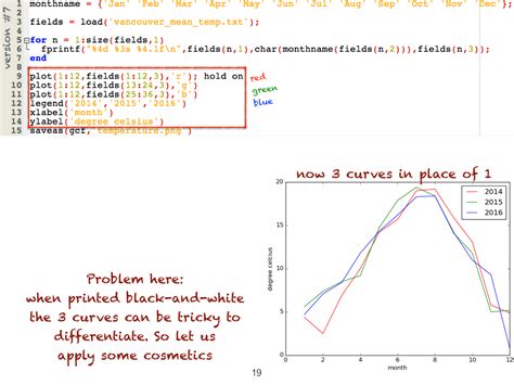 matlab 4