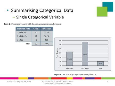 ppt part 2 exploratory data analysis chapter 2 summarising data