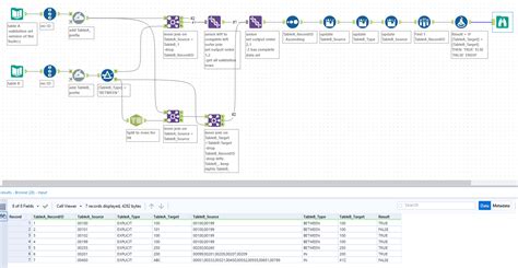 solved how to compare explicit mapping to between and lik alteryx
