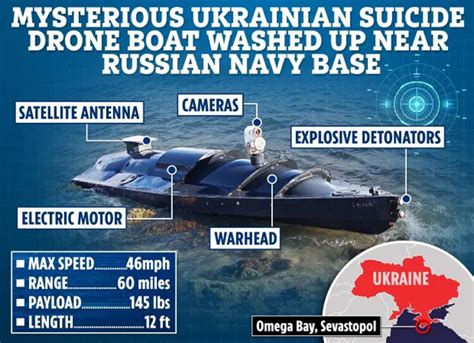 Black Sea Drone Attack