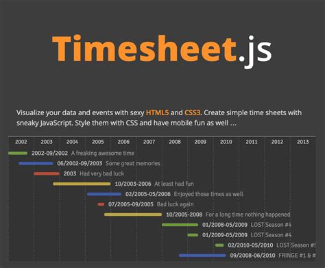 timesheet js open time tables with html javascript and