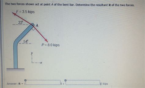 Solved The Two Forces Shown Act At Point A Of The Bent Bar