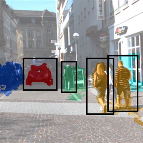 object detection pipeline download scientific diagram