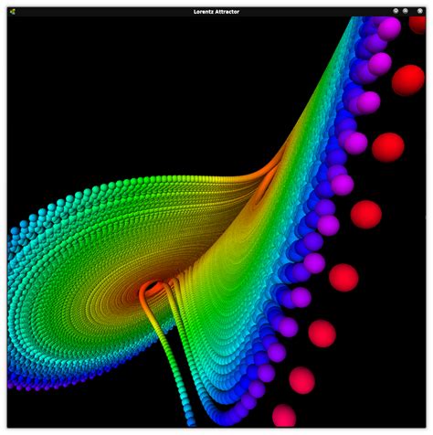 lorenz attractor pretty math pictures