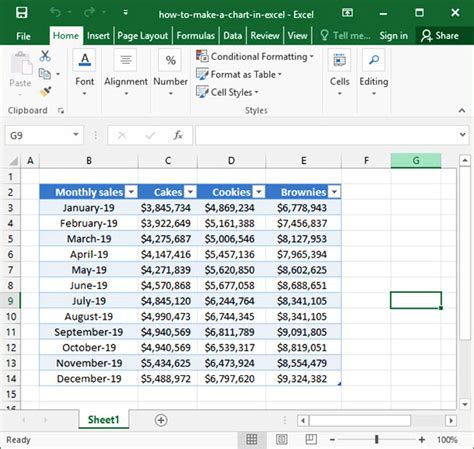 How To Make A Chart In Excel Deskbright