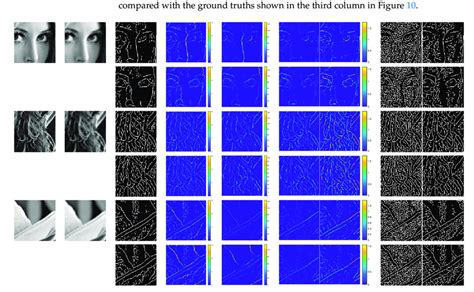 Line Detection Results For The Lena Subset Images First To Last