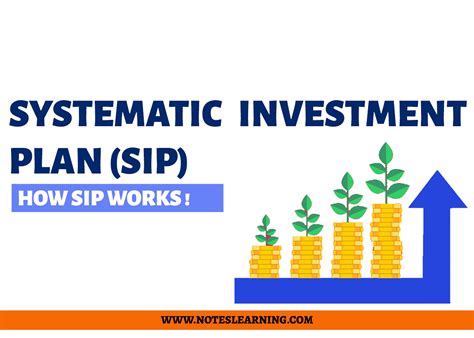 What Is Systematic Investment Plan Notes Learning
