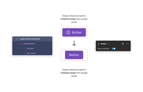 using component properties in figma logrocket blog