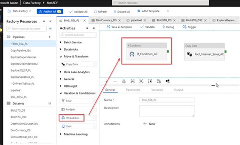 azure data factory if condition activity