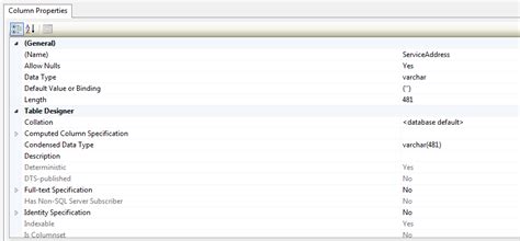 troubleshooting ms sql server default value or binding blank vs single