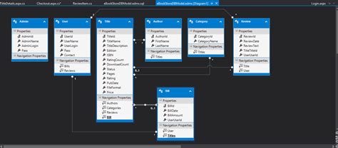 c understanding the exception an entity object cannot be referenced